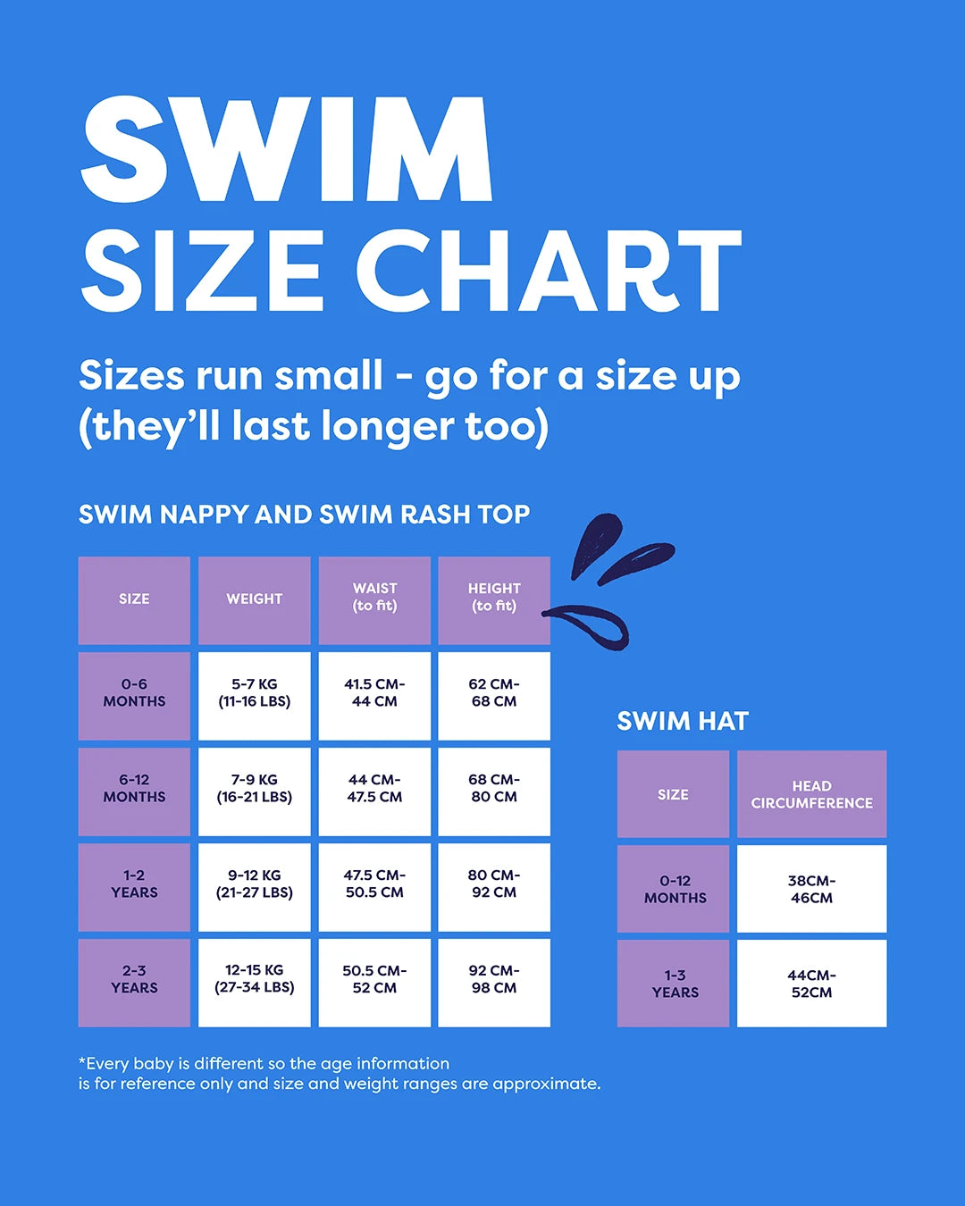 Swim Diaper Mystery Bundle - 3 pack – Bambino Mio (EU)